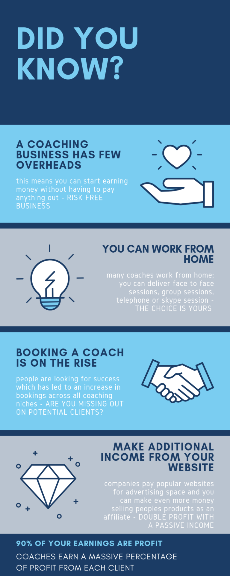 How To Set Up A Life Coaching Business - Job Interview Coaching